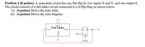 Solved Problem Points A Sequential Circuit Has One Chegg