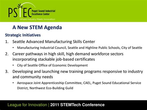 Ppt A Stem Agenda Connecting Stem And Workforce Education Powerpoint
