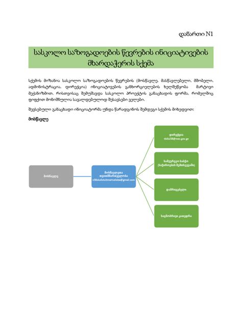 პროექტის სქემა Pdf