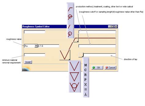 Catia Symbols Font Samlasopa