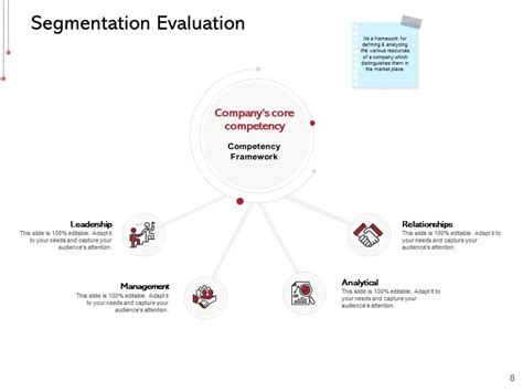 Geodemographic Segmentation Powerpoint Presentation Slides