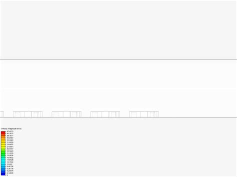Cfd Project Part 2 By Aajesh Simscale