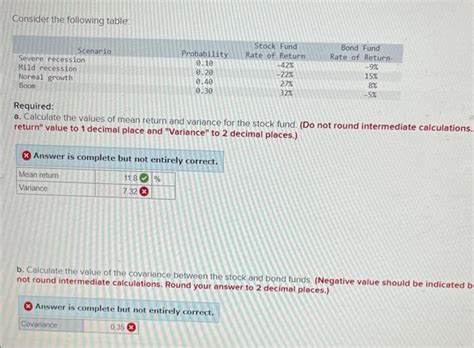 Solved Consider The Following Table Required A Calcul
