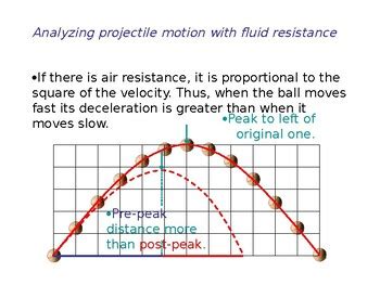 D Kinematics Projectile Motion Presentation By Physics Resources And More