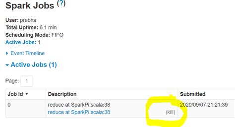 Spark Kill Running Application Or Job Spark By Examples
