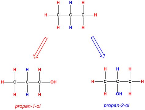 16a Alcohols Chemistry Libretexts