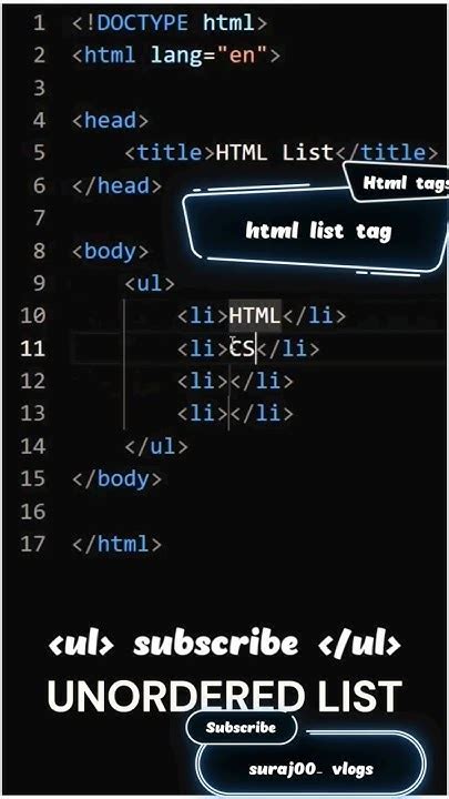Html List Tags Unordered Tag Ul Tag Htmltags Unorderedlist Htmlcss Youtube