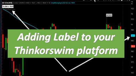 Adding Label to your Thinkorswim platform, part 1 - YouTube
