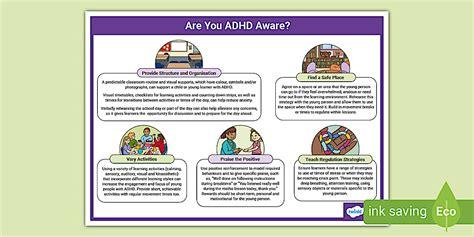Adhd Awareness Poster Inclusive Resources Teacher Made