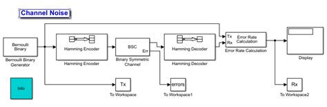 Export Data To Matlab Matlab And Simulink