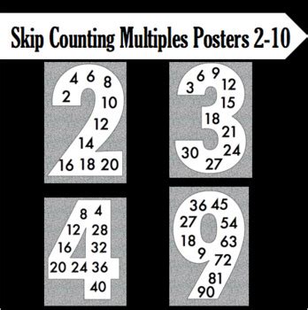 Skip Counting Multiples Posters By North Dakota Teaching TpT