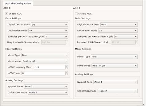 Tutorial 2 The Rfdc Interface — Casper Tutorials 01 Documentation