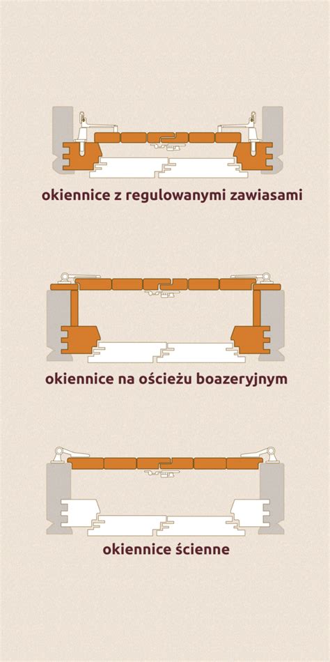 Okiennice Drewniane Okiennice Z Drewna Stolarstwo Staszewski