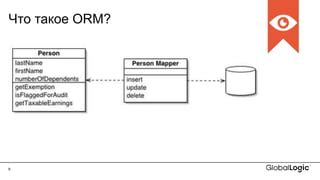 Object Relational Mapping For Dummies PPTX Databases Computer Software And Applications