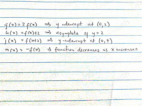 Solved Match Each Transformation Of Function £to A Feature Of The