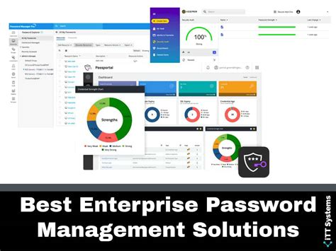 Best Enterprise Password Management Solutions For 2022 Pros And Cons