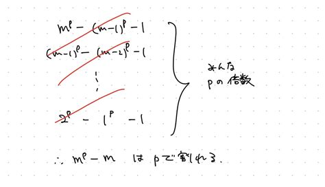 Okkuu On Twitter 二項定理からフェルマーの小定理示せるの初めて見た、これすごい