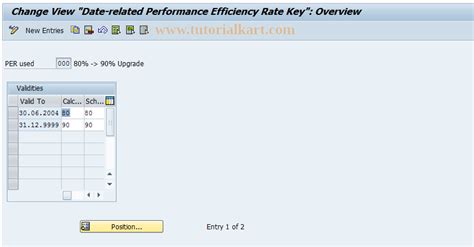 Oizr Sap Tcode Perfefficrate Validity Area