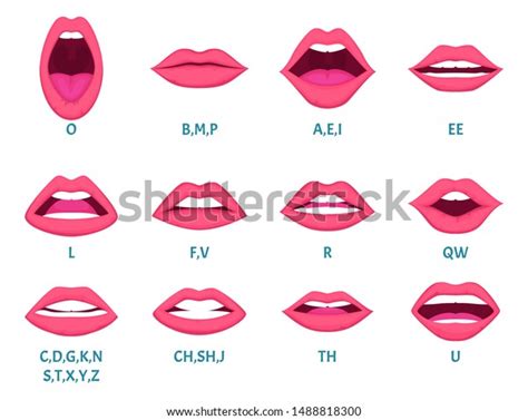 Female Mouth Animation Sexy Lips Speak Stock Vector Royalty Free 1488818300 Shutterstock