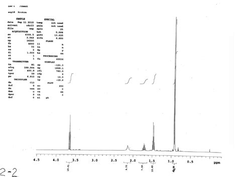 Solved Interpret The Spectra