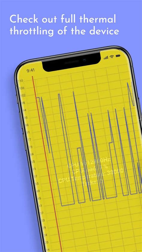 Cpu Throttle Throttling Testyı Pcye Indirin Gameloop Yetkilisi