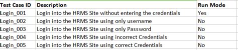 Java How Get The Cell Data From Excel Where Some Value Matched Stack Overflow