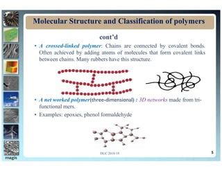 Polymer Classfication And Molecular Structure Of Polymers PDF
