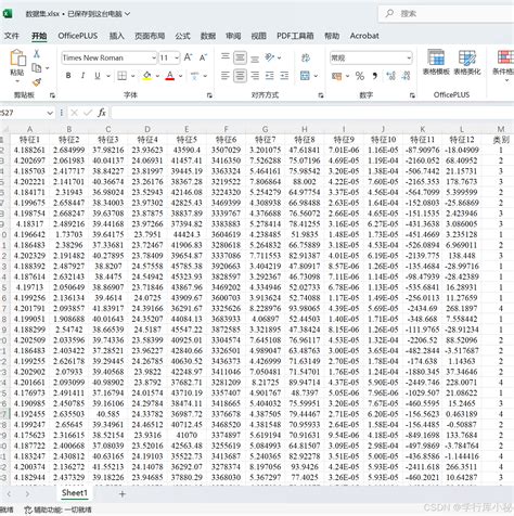 降维算法系列代码 03（基于t分布邻域嵌入算法t sne的分类数据降维可视化模型） matlab t sne用法 csdn博客