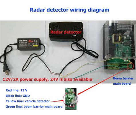 Ground Sense Vehicle Detector No Wiring Anti Smash Wave Radar Range Detection Infrared Wireless