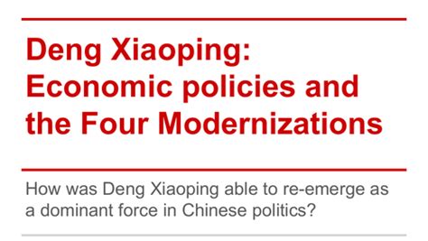 China Under Deng Xiaoping Teaching Resources