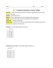Graphing Equations Using Tables Understanding Functions Course Hero