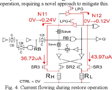 Figure 1 From A Non Volatile Flip Flop Circuit Using One Mtj And Reference Resistance Semantic