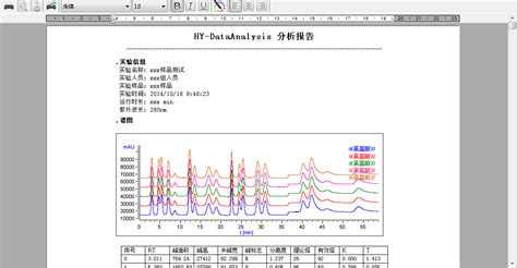 Hy Dataanalysis 色谱分析系统 蛋白纯化仪 国产蛋白纯化系统 Akta蛋白层析系统 辉因科技