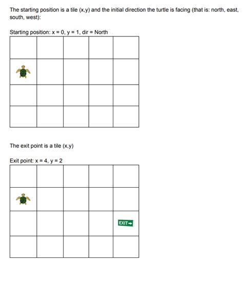 GitHub VanHakobyan TurtleChallenge Turtle Challenge