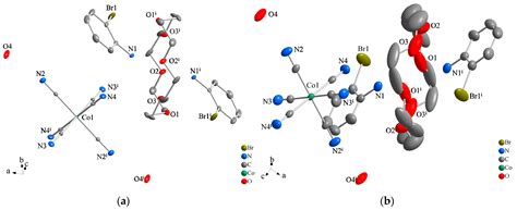 Phase Transition And Switchable Dielectric Properties Of A Three