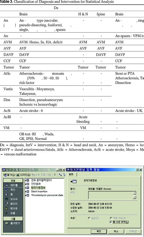 Linking Objects From Another Database Will Create A Link To An Object Download Scientific