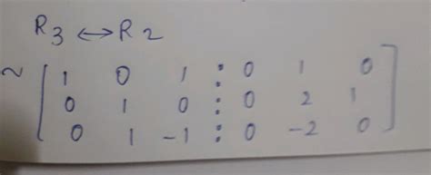 find the inverse of a left[ begin{array} { c c c } { 1 } and { 0