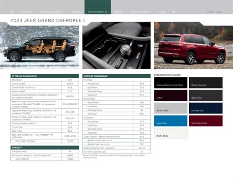 Stellantis Paint Codes Color Charts