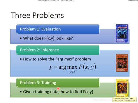 李宏毅 Introduction Of Structured Learning（结构化学习简介）structure Learning Csdn博客