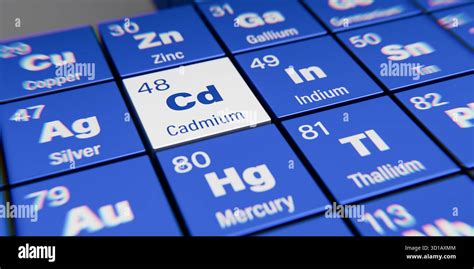 Detail View Of The Chemical Element Cd Cadmium With The Atomic Number