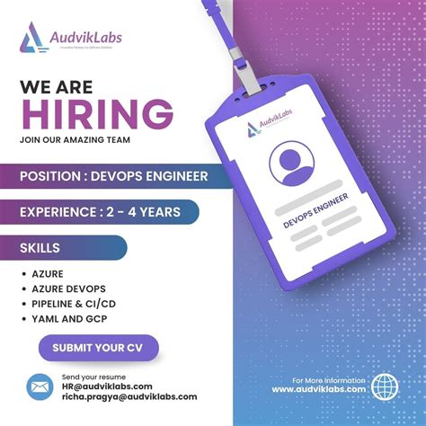hiring devops devops cloud sre jobs aws azure gcp sre bharath kumar reddy