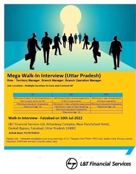 Awanish Singh On Linkedin Microfinacejobs Currentopenings Walkininterview Jobsinuttarpradesh