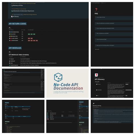 Creating Api Documentations Template Rnotioncreations