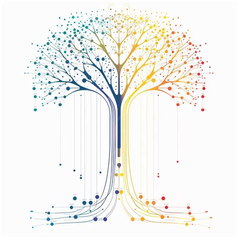 A Dendrogram Visualizing Hierarchical Clustering Of Customer Segments