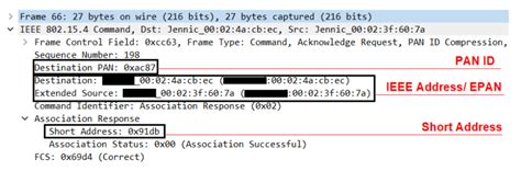 Iot Security Part 5 Zigbee Protocol 101 Payatu