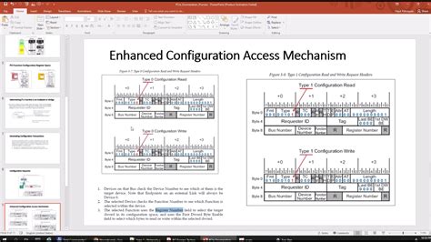 Pcie Enumeration Flow Youtube