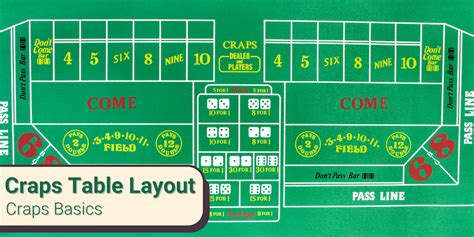 Craps Table Layout A Craps Table Layout Is A Design Used… By Jake Wilfred Medium