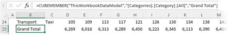excel cube functions my online training hub