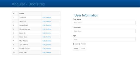 Angularjs Spring Rest Spring Boot Crud Part 2 Jl Tutorials
