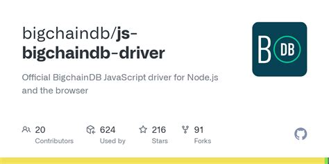Github Bigchaindb Js Bigchaindb Driver Official Bigchaindb Javascript Driver For Node Js And